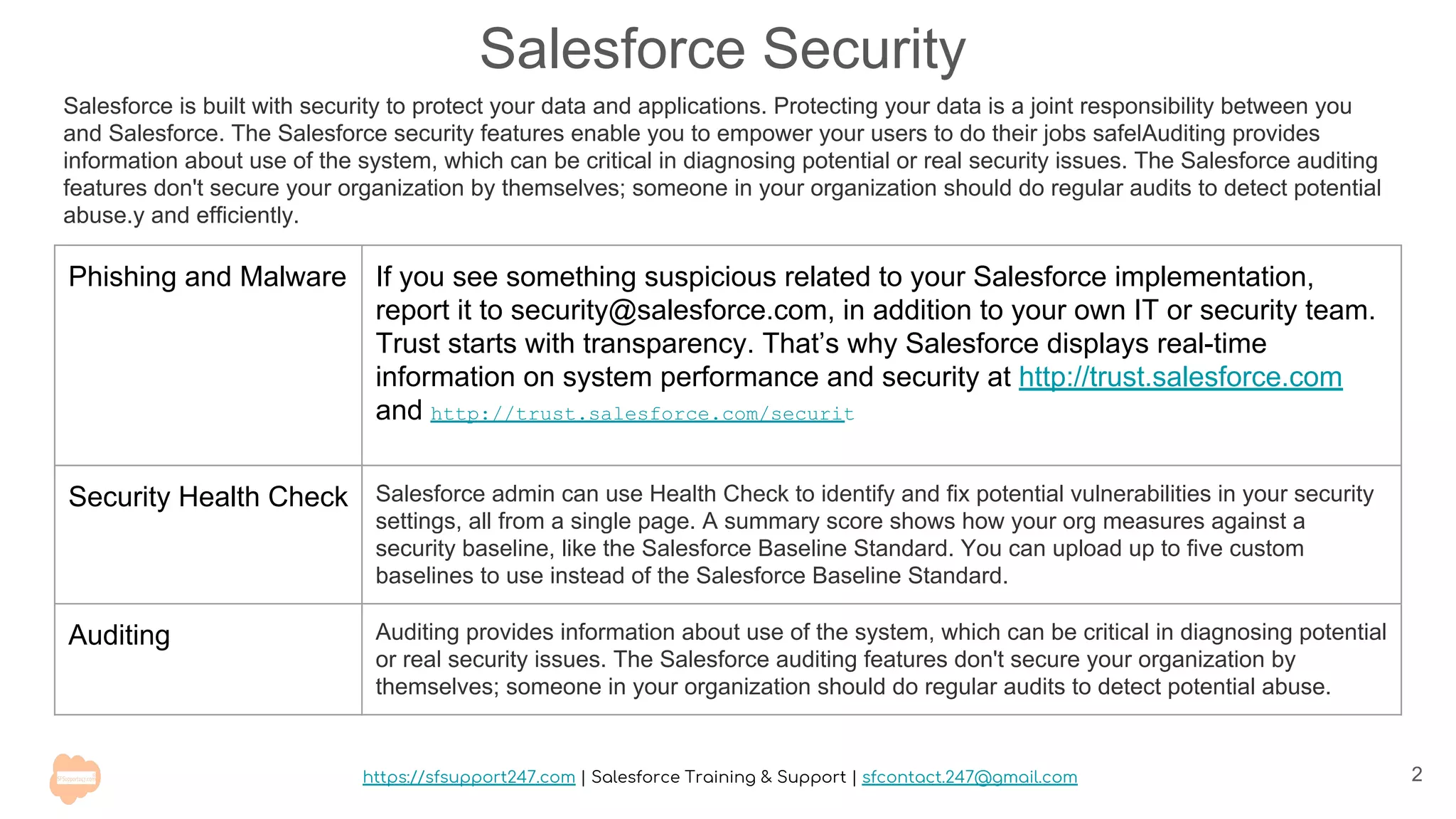 Salesforce Security | PDF