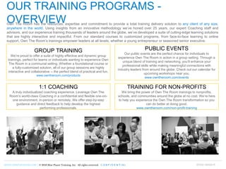 Own The Room Intro | PPTX | Workshops and Classes | Hobbies & Interests