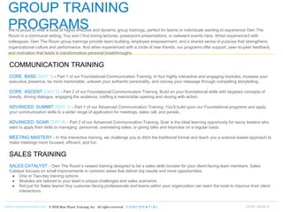 Own The Room Intro | PPTX | Workshops and Classes | Hobbies & Interests