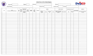 SF 1 to 6 from DepEd Order No.4 s.2014