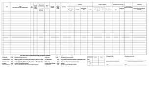 SF 1 to 6 from DepEd Order No.4 s.2014