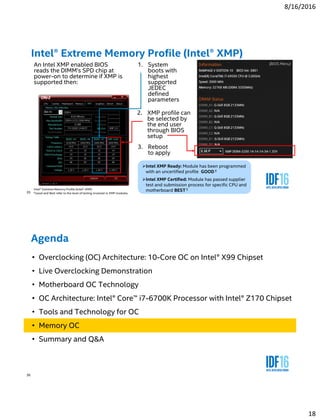 IDF'16 San Francisco - Overclocking Session | PDF