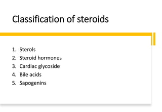 Steroids_Pooja_Rawat_Sem_4.pptx