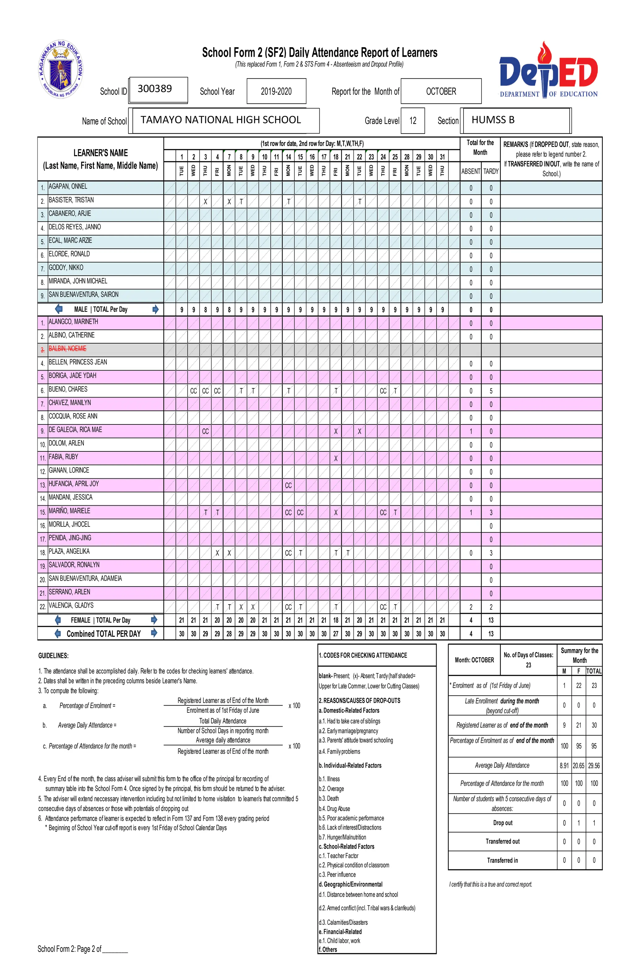 School forms 2.pdf for teachers in DepEd | PDF