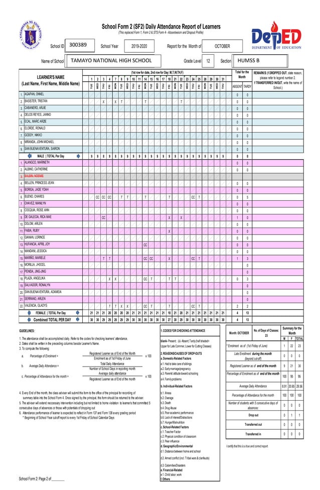 School forms 2.pdf for teachers in DepEd | PDF