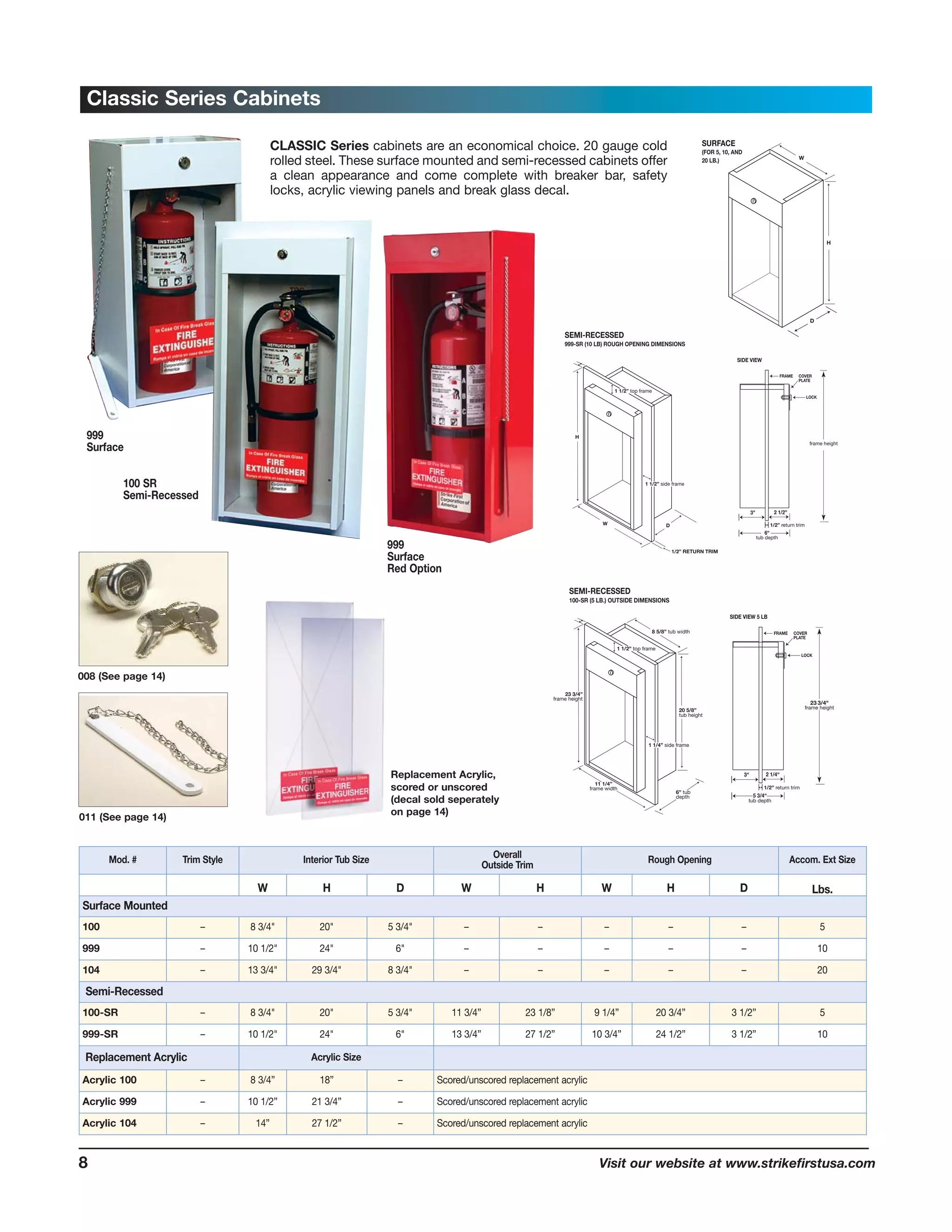 Fire Extinguisher and Cabinets Catalog | PDF