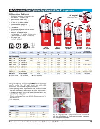 Fire Extinguisher and Cabinets Catalog | PDF