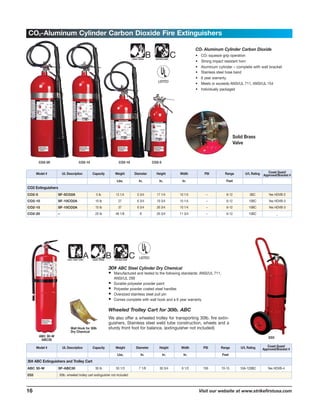 Fire Extinguisher and Cabinets Catalog | PDF
