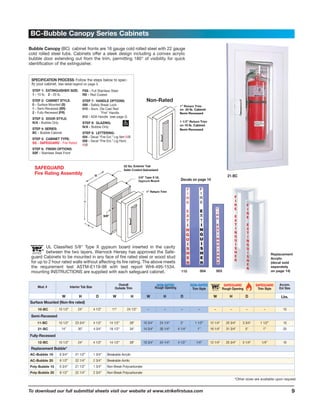 Fire Extinguisher and Cabinets Catalog | PDF