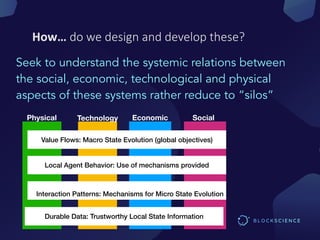 Systems Engineering for Sustainable Development Goals | PDF