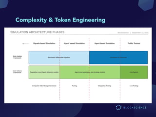 Systems Engineering for Sustainable Development Goals | PDF