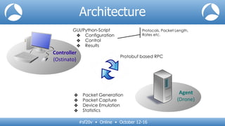 Ostinato - Craft Packets, Generate Traffic [SharkFest '20] | PPT