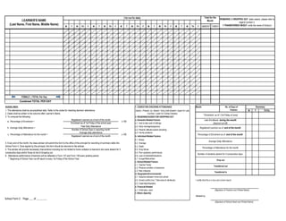 Sf 2 daily attendance | PDF
