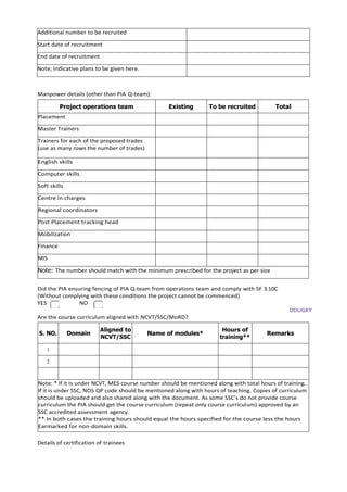 SF 3.3A Project Execution Rediness Assessment.doc