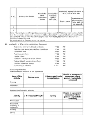SF 3.3A Project Execution Rediness Assessment.doc