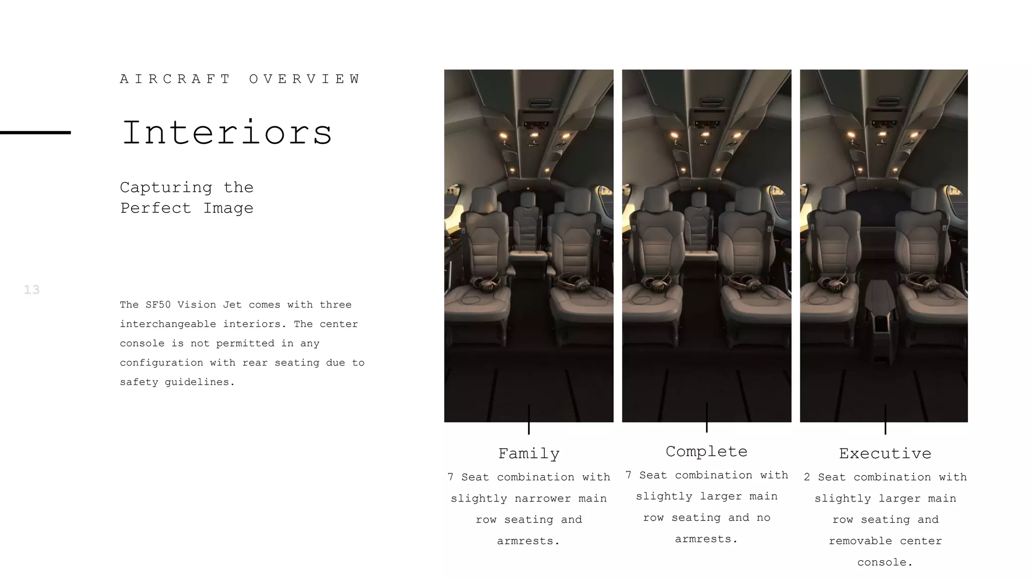 Flight FX - SF50 Vision Jet Flight Manual MSFS2020 [V4] | PPTX