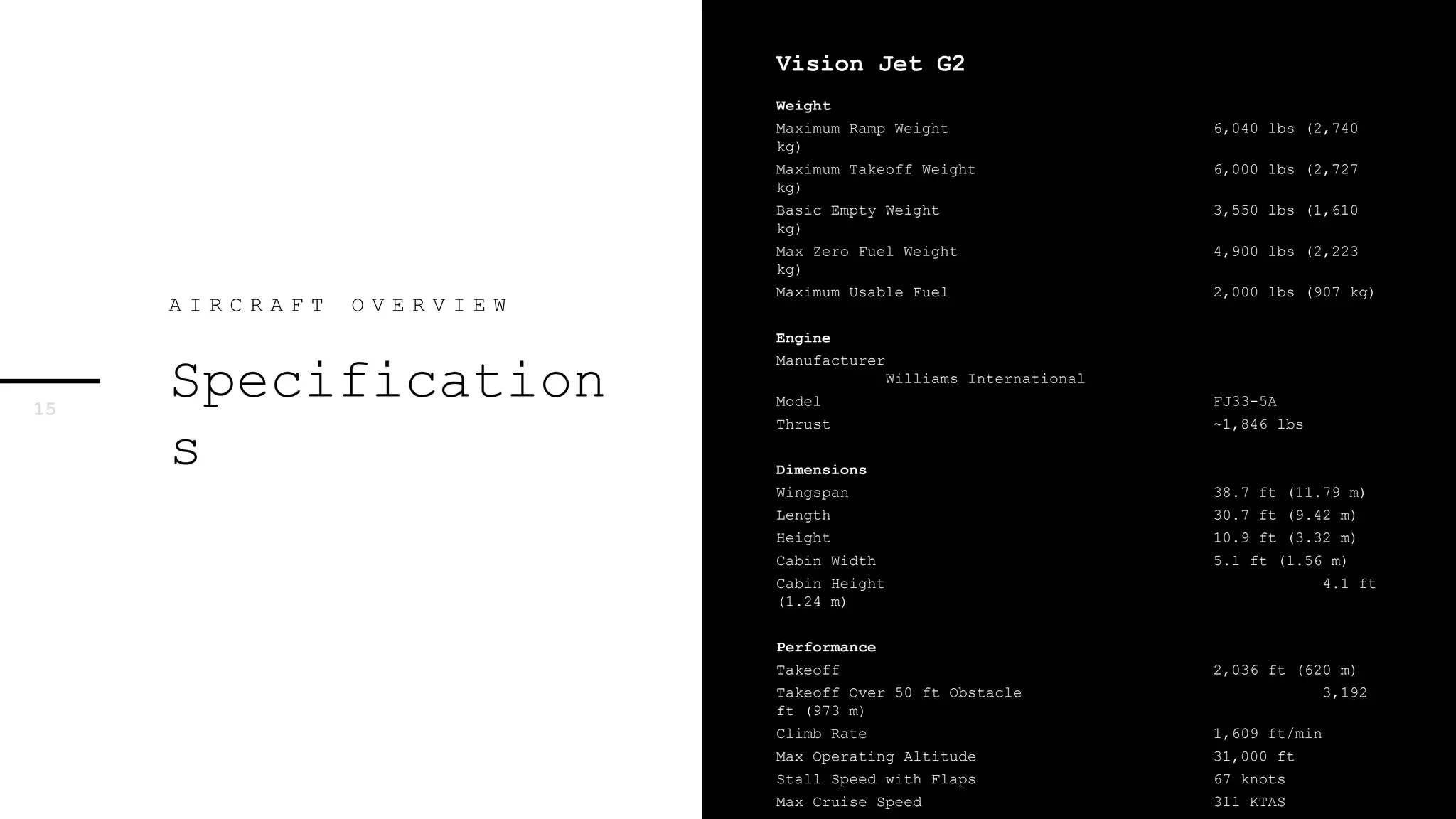 Flight FX - SF50 Vision Jet Flight Manual MSFS2020 [V4] | PPTX