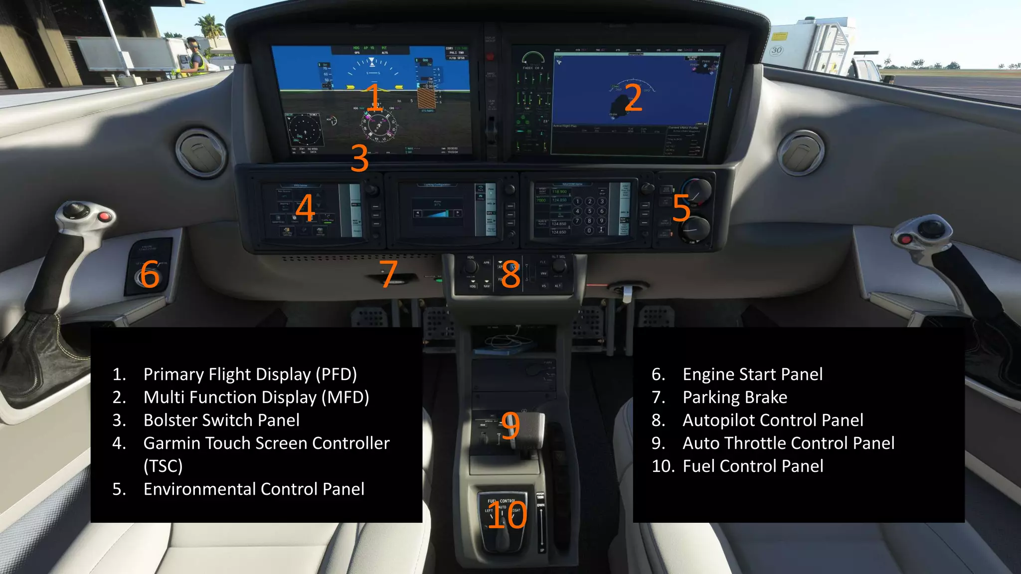 Flight FX - SF50 Vision Jet Flight Manual MSFS2020 [V4] | PPTX