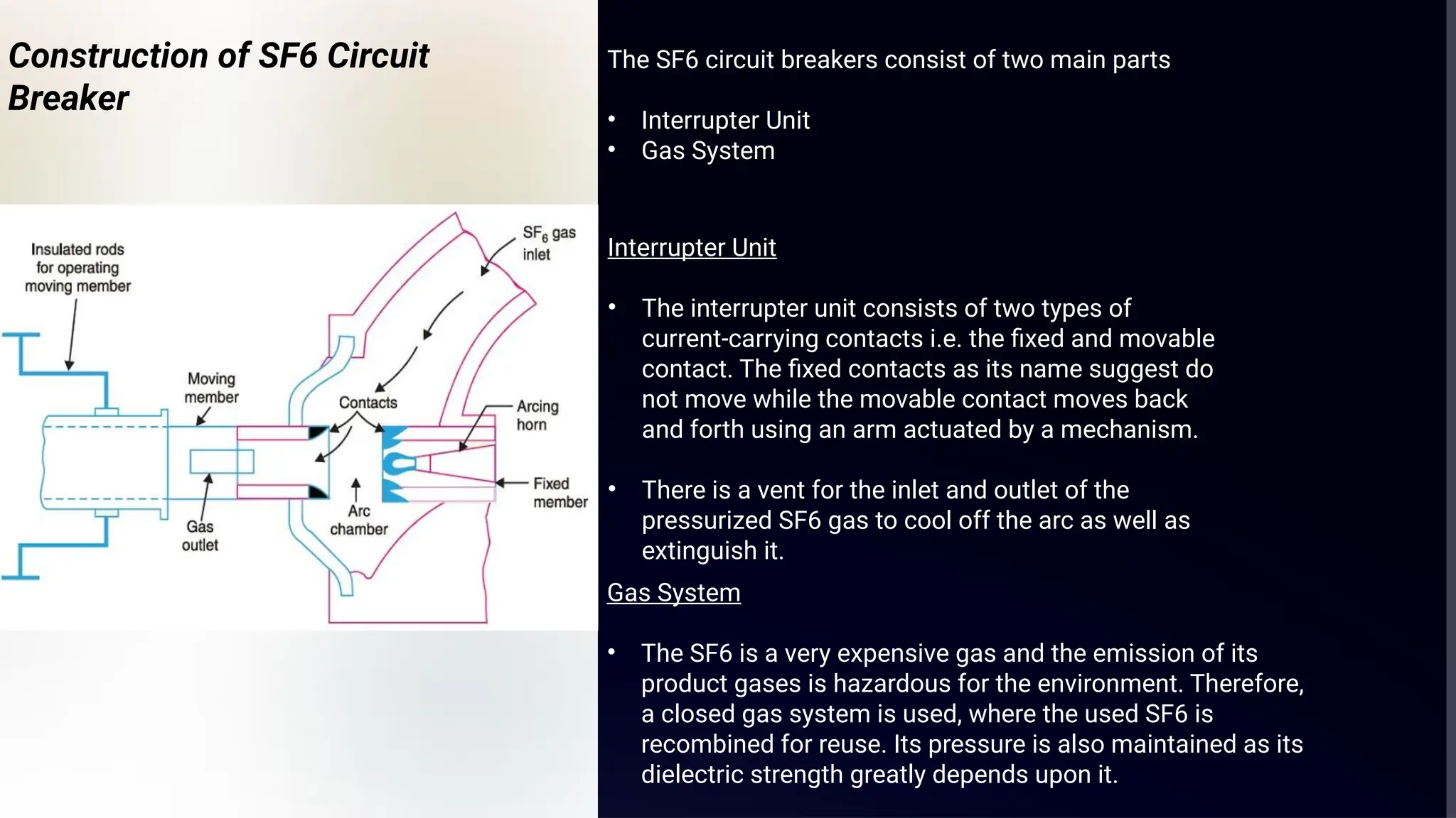 SF6-Circuit-Breakers a ppt for eee depts | PPTX
