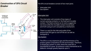 SF6-Circuit-Breakers a ppt for eee depts | PPTX