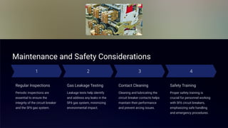 SF6-Circuit-Breakers a ppt for eee depts | PPTX