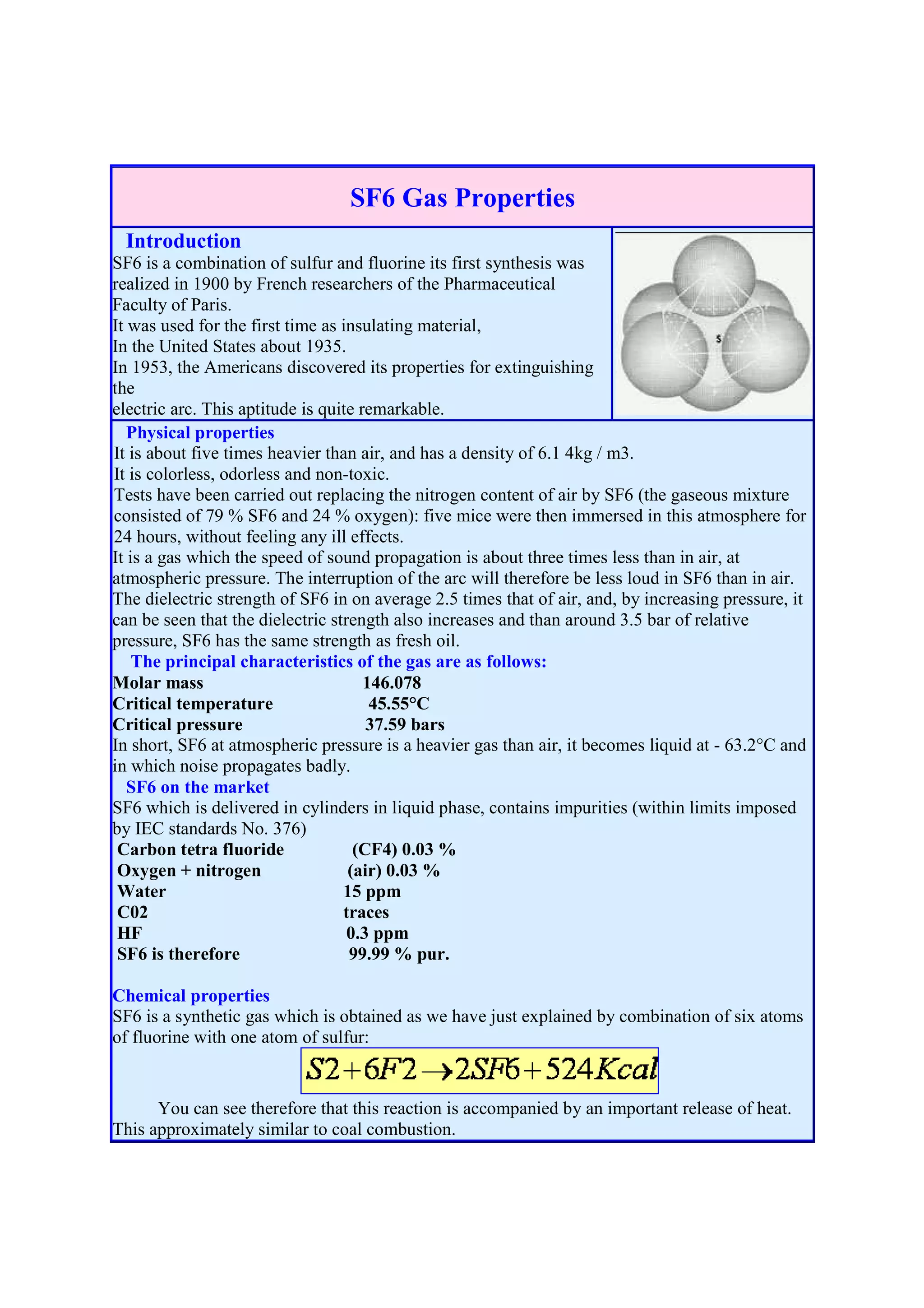 Sf6 gas properties | PDF