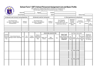 SF 7 School Personnel Assignment List and Basic Profile.pdf