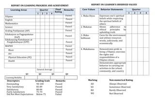 SF 9 - 4-6 (Learner's Progress Report Card)TCRAFT.ppt