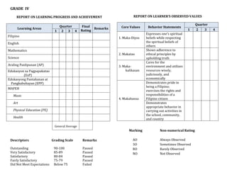 SF 9 - ES ((Learner's Report Card).docx