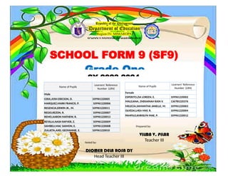 SF9 ( Progress Report Card ) cover. docx | PPT