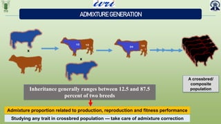 Genome Wide SNPs for Admixture Analysis and Selection Signatures | PPTX