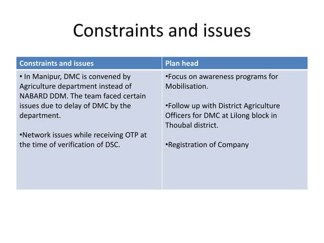 SFAC presentation.pptx