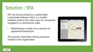 Sales Force Automation for Pharmaceutical Industry | PPTX