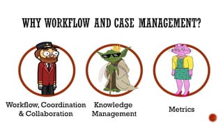 Setting Your CTI Process In Motion - ENISA CTI-EU 2022 | PDF