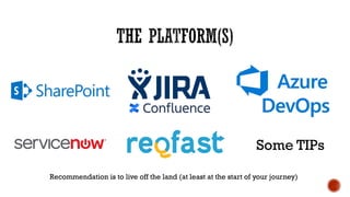 Setting Your CTI Process In Motion - ENISA CTI-EU 2022 | PDF