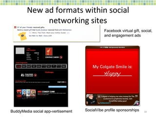 The Future Of Social Networks | PPT