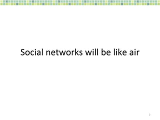 The Future Of Social Networks | PPT