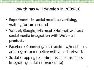 The Future Of Social Networks | PPT