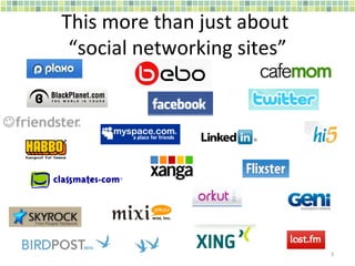 The Future Of Social Networks | PPT