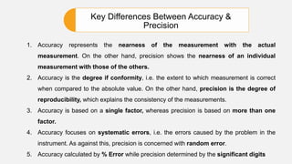 Significant figure ,accuracy and precision | PPT