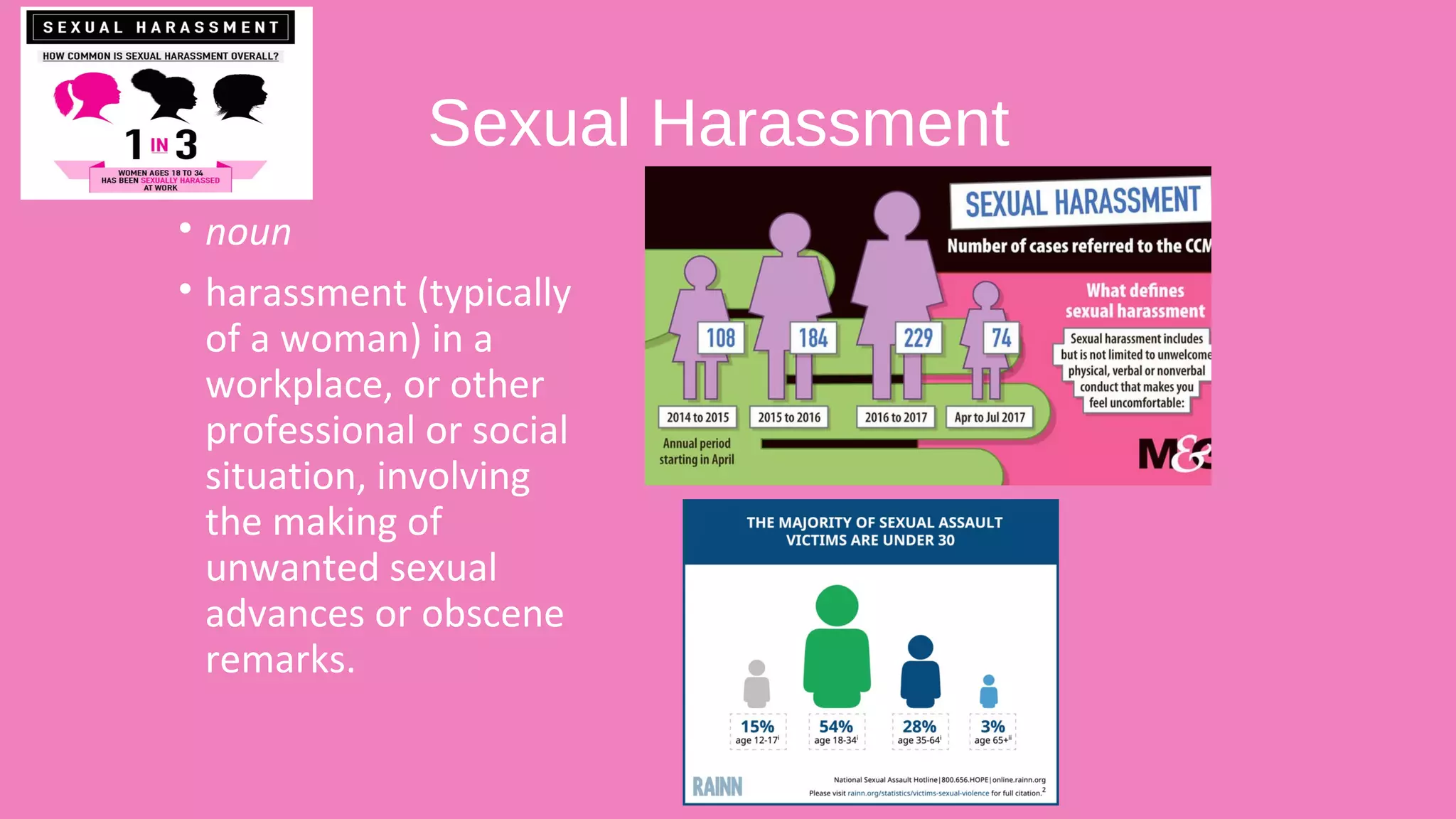 Sfa presentation [autosaved] 11 | PPT