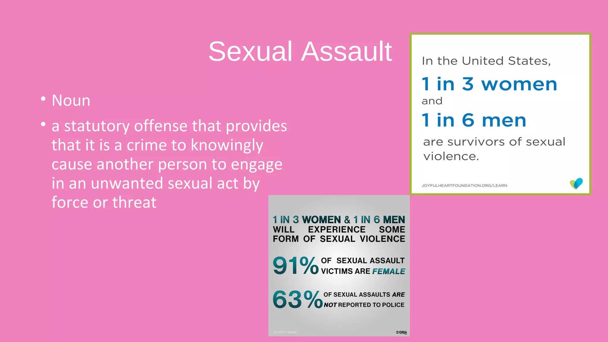 Sfa presentation [autosaved] 11 | PPT