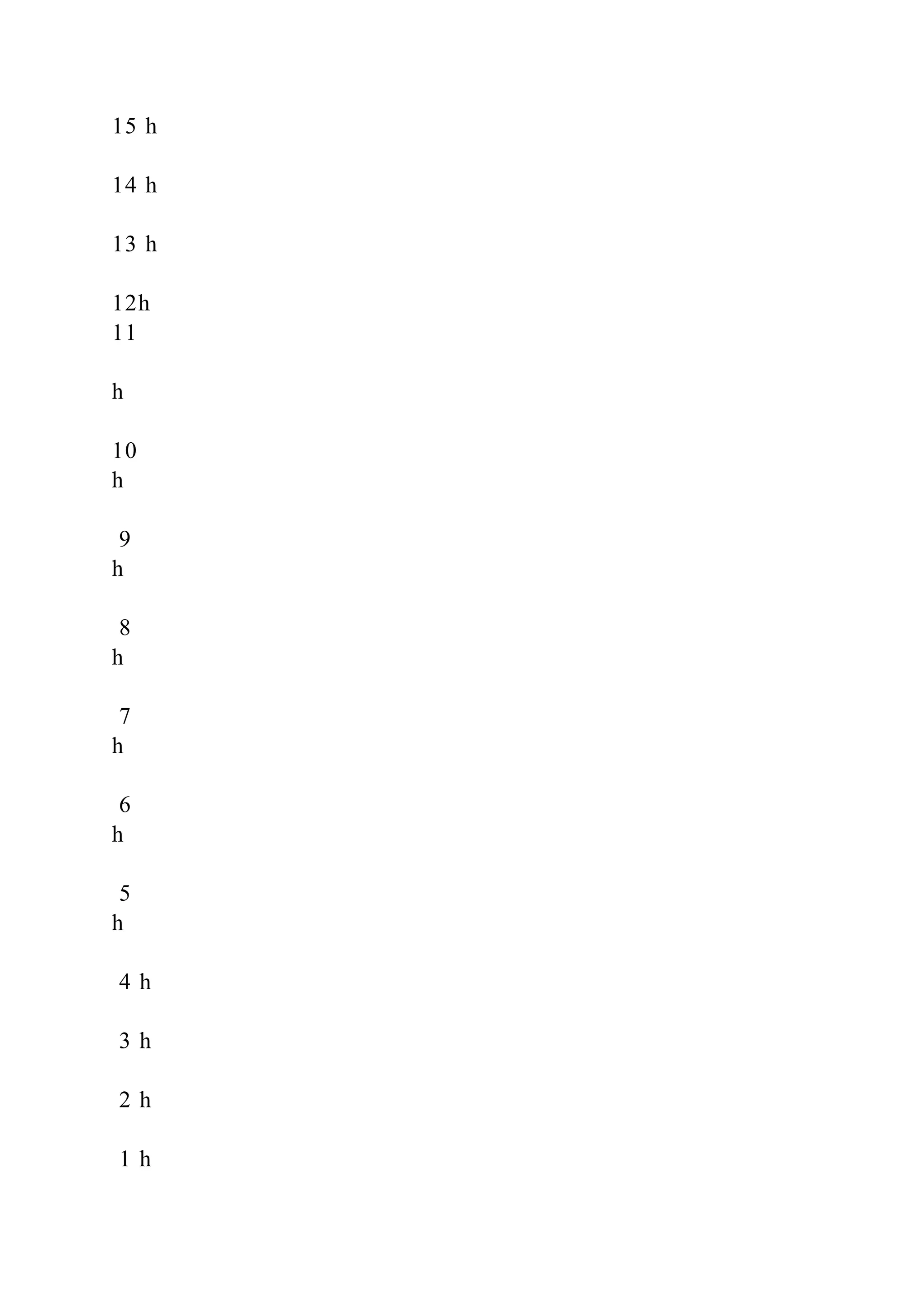 SFA Star Chart 1 - Northern Region−2−10123.docx