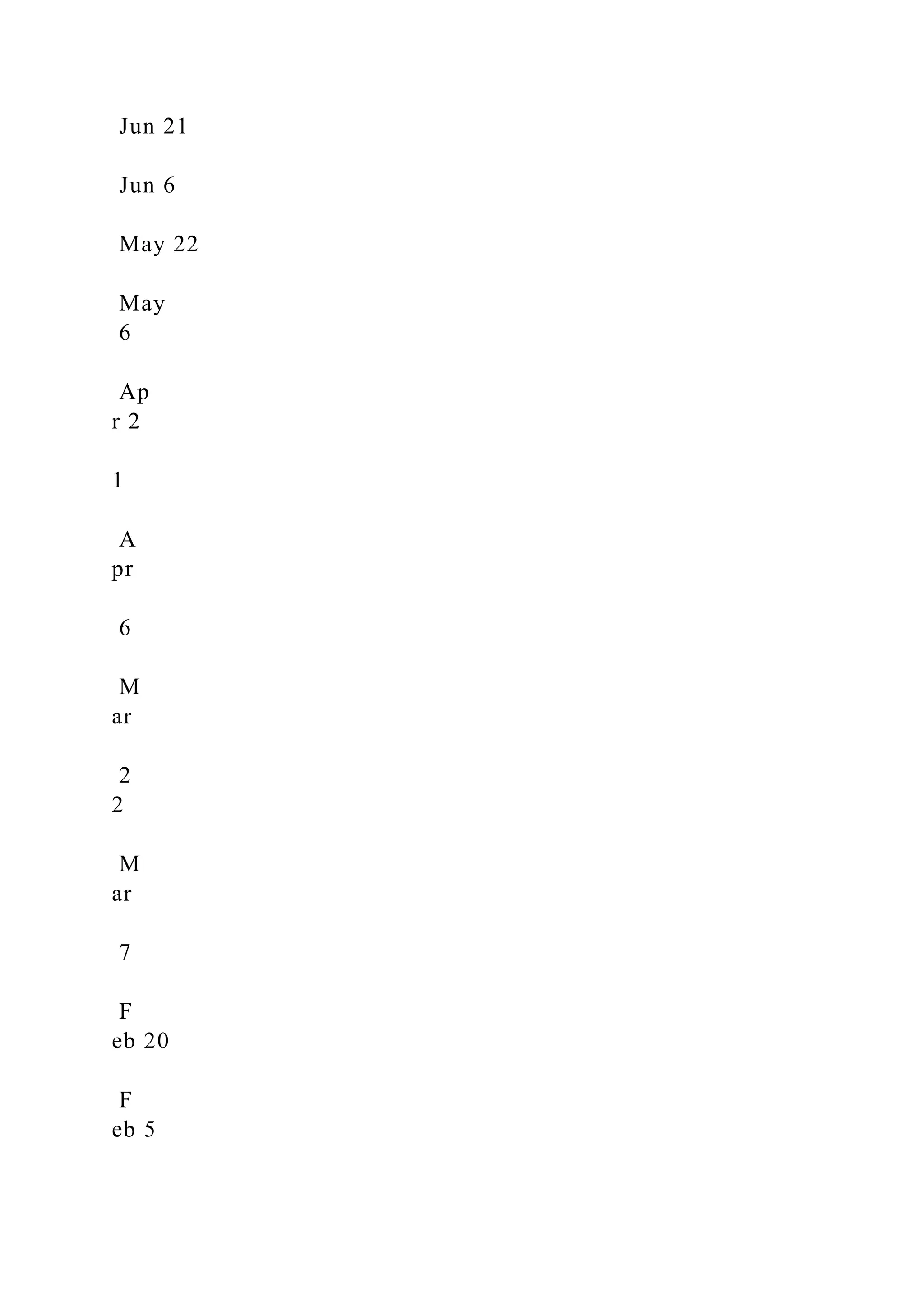 SFA Star Chart 1 - Northern Region−2−10123.docx