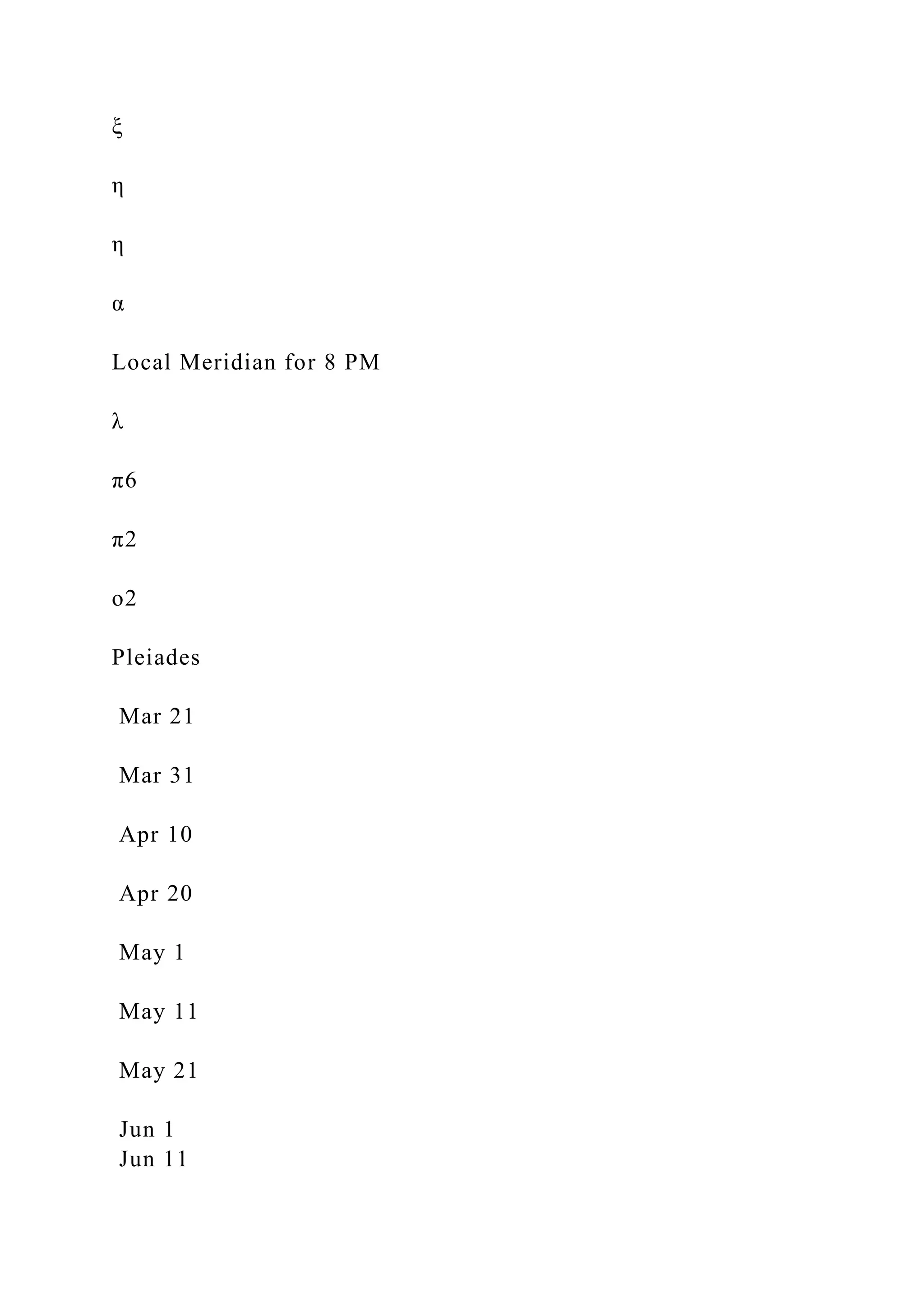 SFA Star Chart 1 - Northern Region−2−10123.docx