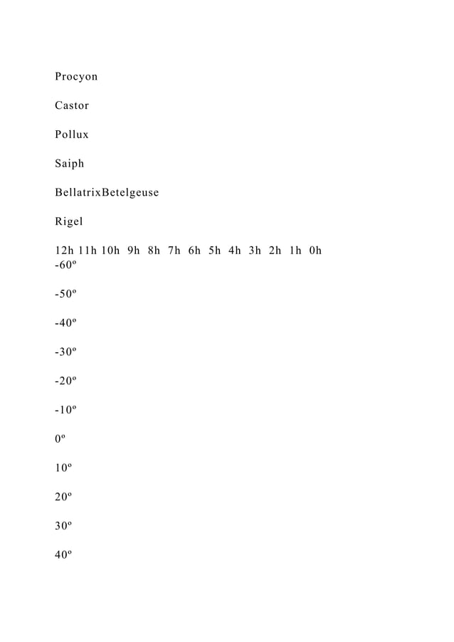 SFA Star Chart 1 - Northern Region−2−10123.docx