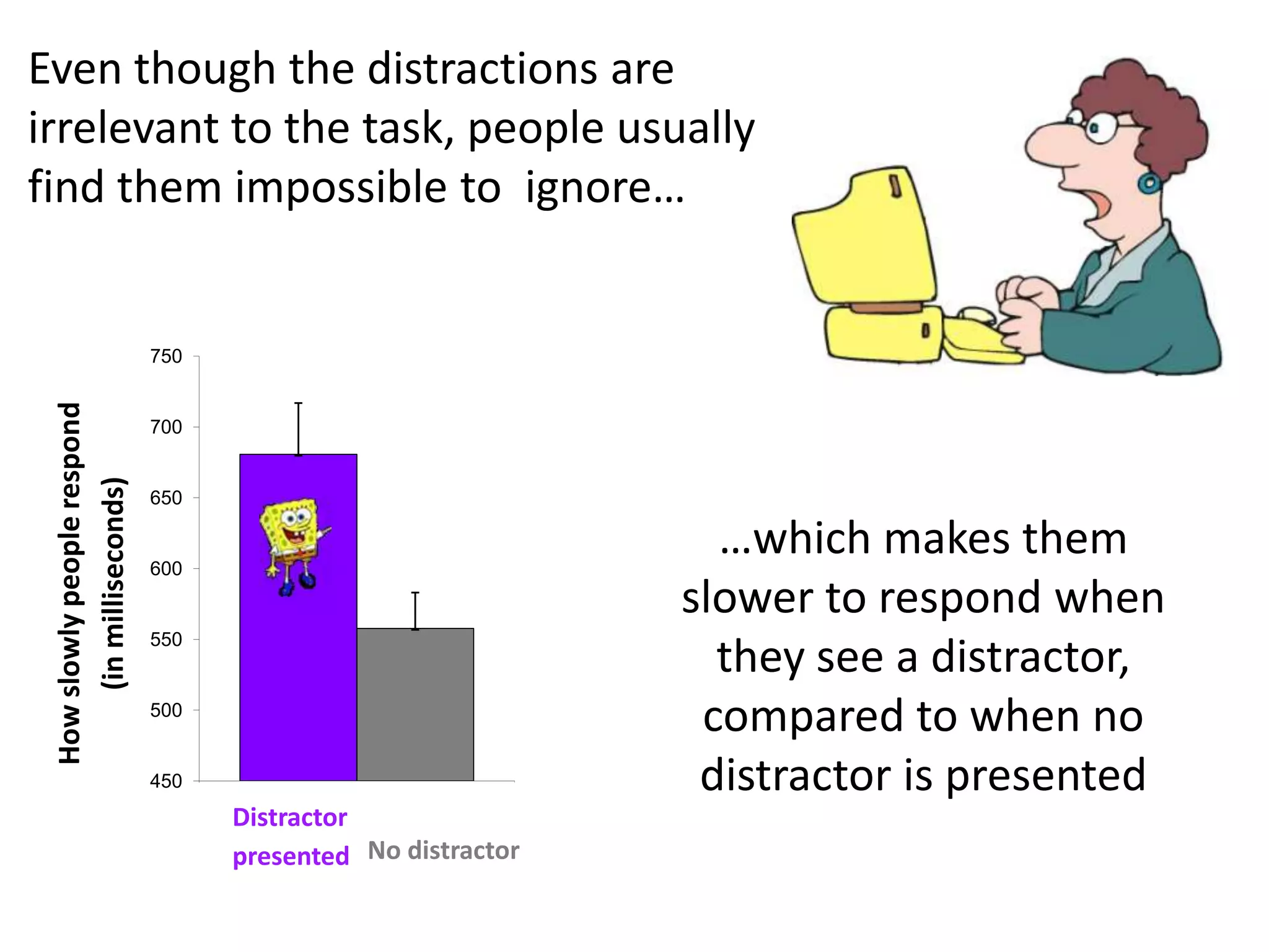 Distraction - Dr Sophie Forster | PPTX
