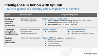 SFBA_SUG_2023-08-02.pdf