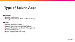 SFBA Splunk User Group Meeting February 2023 | PPT