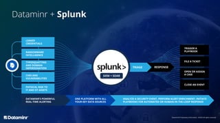 SFBA Splunk Usergroup meeting July 17, 2024 | PPT